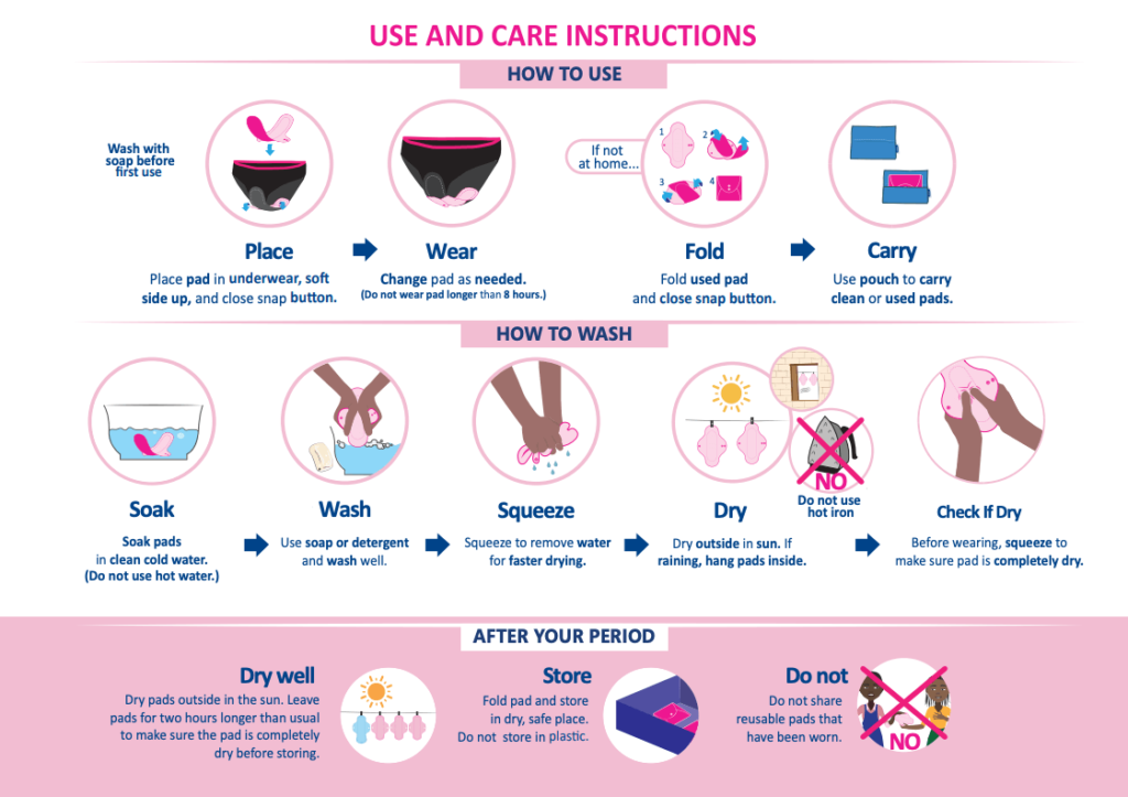 Use & Care - AFRIpads
